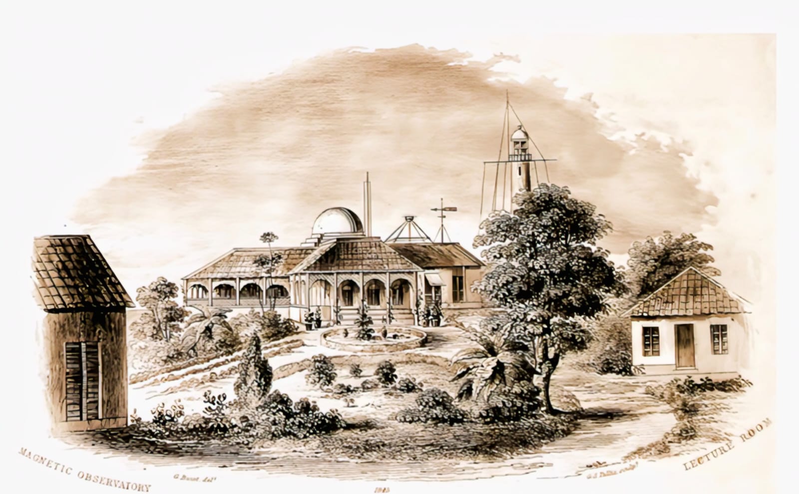 Observatories & Planetariums in Mumbai – Mumbai Hikers